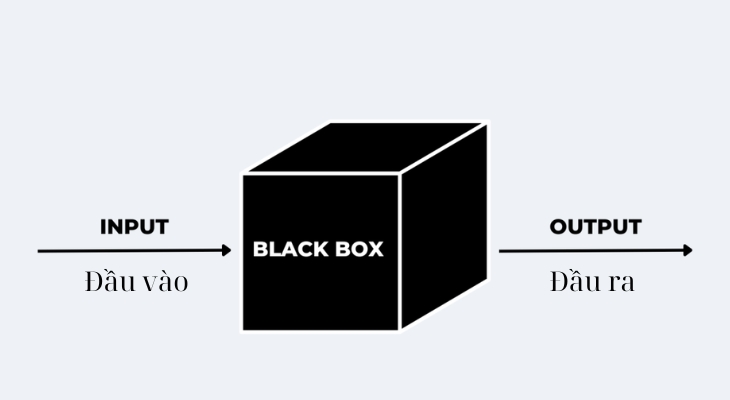 Blackbox AI: Review nền tảng trợ lý code và mẹo dùng